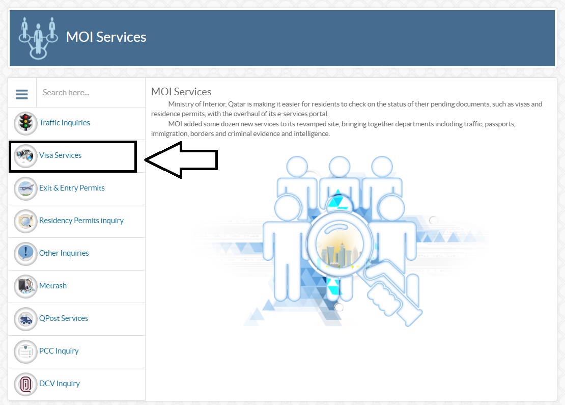 Qatar Visa Check Online | MOI Qatar Visa Inquiry and Printing